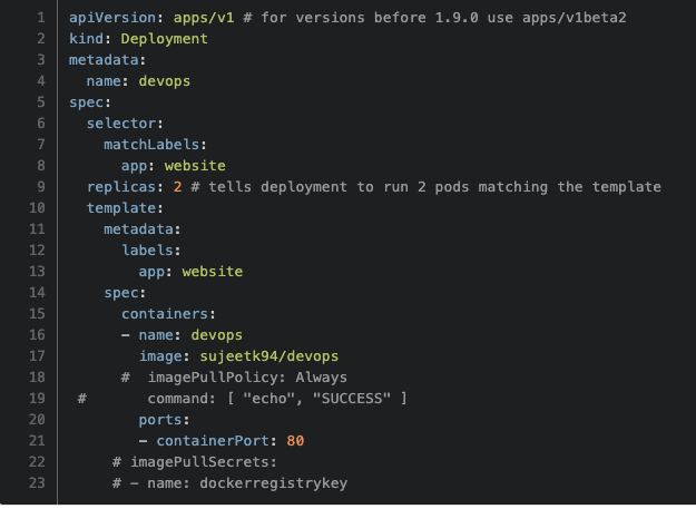 Benefits Of Kubernetes Devops Company In Bangalore Appiness Interactive